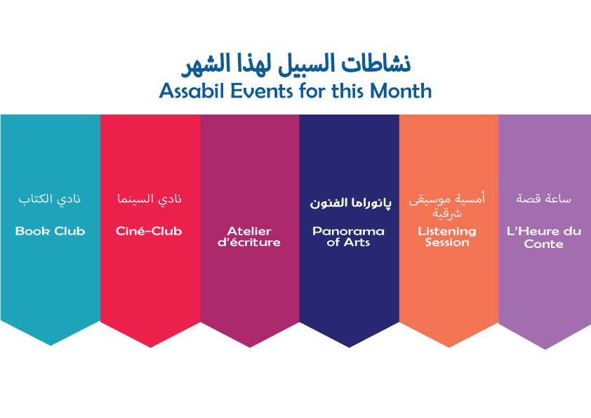 Monthly Cultural Events - Assabil
